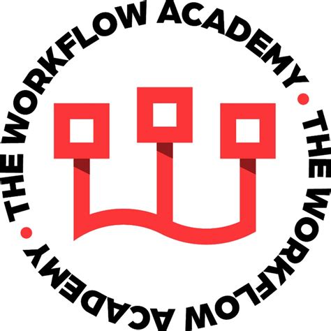 The Workflow Academy Youtube