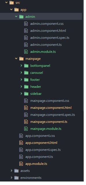 Angular 4 Basic Routing Stack Overflow