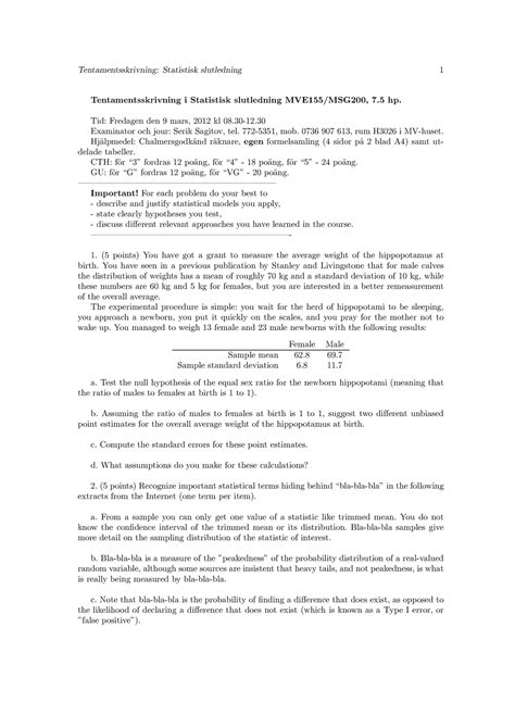 Exam 9 March 2012 Statistical Inference Tentamentsskrivning
