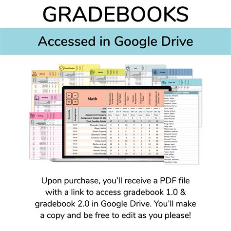 Google Sheets Gradebook A Digital Gradebook Template For Teachers With Automatic Averages
