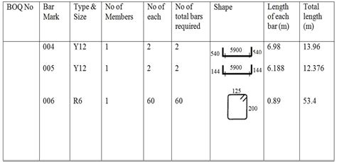 Rebar Size Chart Pdf A Visual Reference Of Charts Chart Master
