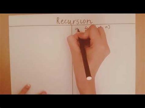 Recursion Factorial Code YouTube