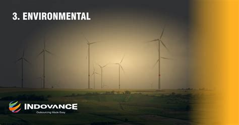 Industries That Transformed With GIS Application Inadovance