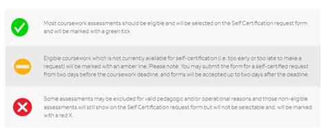 ec self cert faqs