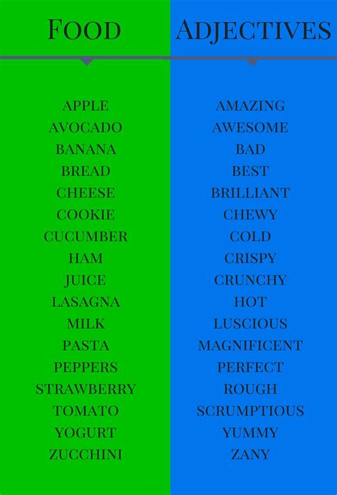 Alliteration For Primary Schools Definition Examples And 3 Fun