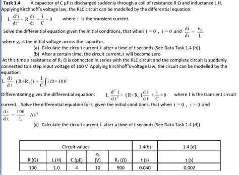 task 1 6 use laplace transforms to solve task 1 4