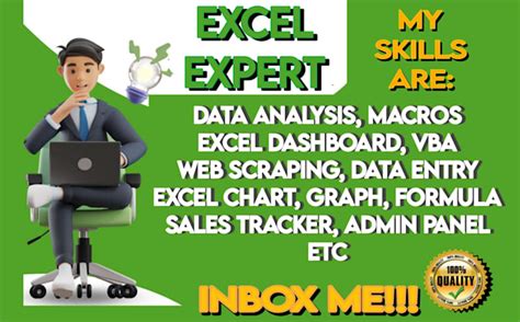 Create Custom Excel Dashboard Template Kpi Formula Chart Macro Vba