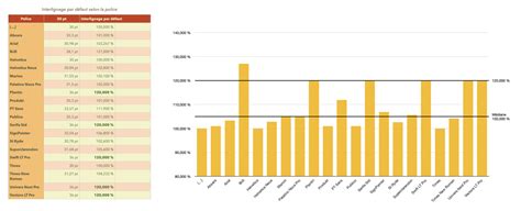 Standard Values For Line Paragraph Spacing Desktop Questions Macos And Windows Affinity