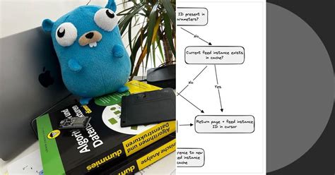 List Real Life Programming Curated By Raphael Montaud Medium