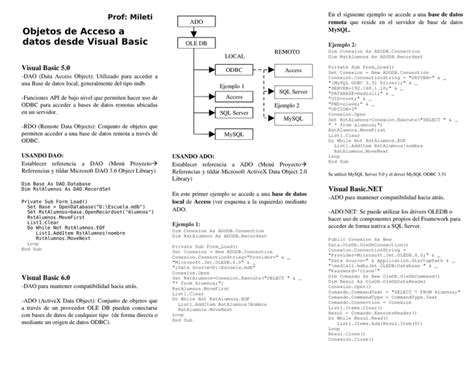Objetos De Acceso A Datos