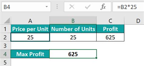 VBA Goal Seek In Excel Syntax Examples How To Use