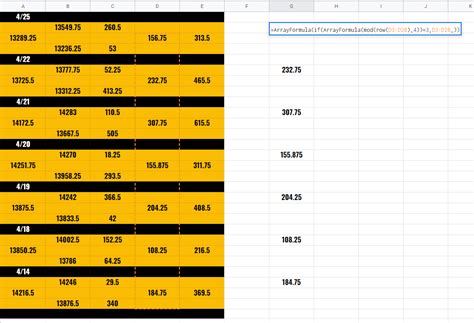 Solved Need Better Formula For Copying Select Data From A Column And