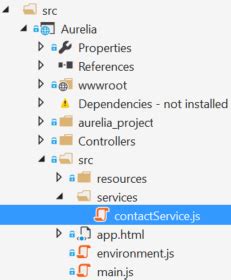 Aurelia With An ASP NET Core API Eric L Anderson
