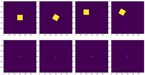 2d 离散傅里叶变换 腾讯云开发者社区 腾讯云