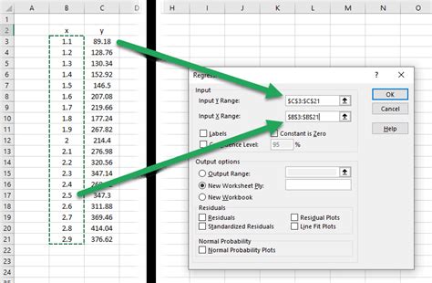 Linear Regression In Excel Alternative Methods EngineerExcel