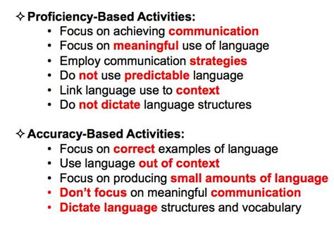 Language Proficiency And Accuracy In The Foreign Language Classroom Classroom Language