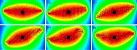 Fracture Pattern For Bedding Orientations Of 0º 15º 30º 45º 60º