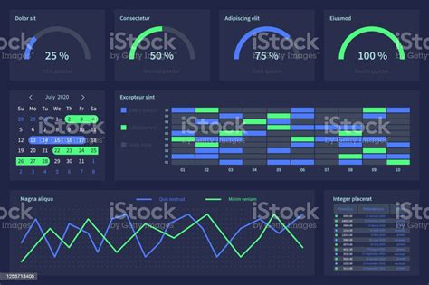 인포그래픽 요소 차트 다이어그램 프로세스가 있는 대시보드 패널입니다 인터페이스 및 Ui 디자인을 위한 벡터 대시보드입니다 0명에