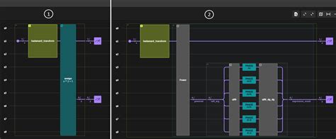 Synthesis Tutorial Classiq