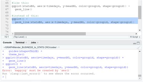 How To Fix The Error Mapping Must Be Created By Aes In Ggplot2 Rgraphs