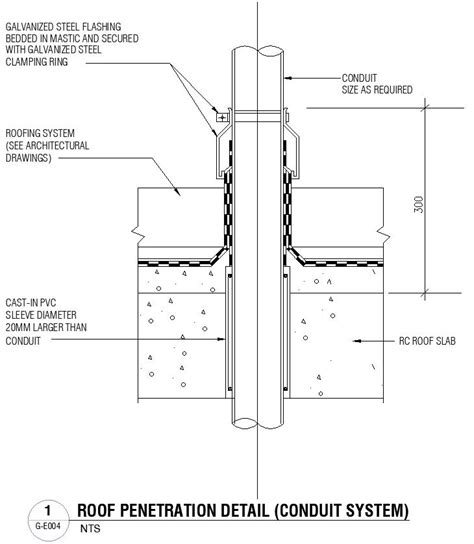 Roof Penetration Plan Detail Drawings Autocad Dwg File Roof
