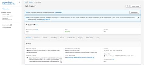 Provisioning The Eks Cluster Using Terraform Module