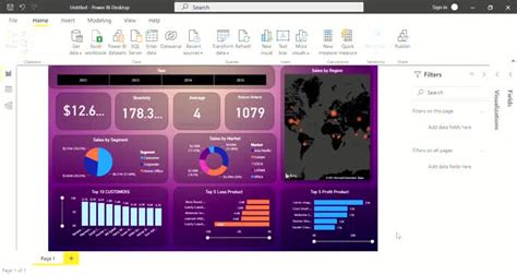 nihal bhardwaj on linkedin powerbi ecommerce