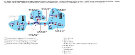 Solved 64 8 Network And Link Layer Addressing An