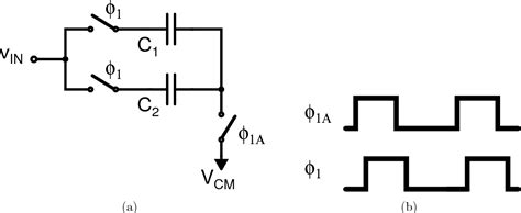 Figure 2 2 From A Comparator Based Switched Capacitor Pipelined Analog To Digital Converter