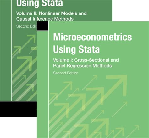 Stata Statistiksoftware Und Statgraphics I Dpc Software Gmbh