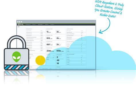 alienvault usm anywhere security in the cloud for the cloud help