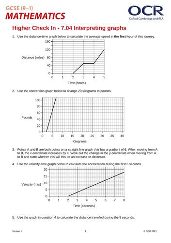 Ocr Maths Higher Gcse Check In Test 704 Interpreting Graphs Ocr Maths Higher Gcse Check In Test 704 Interpreting Graphs