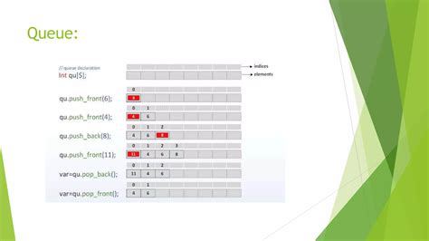 Introduction To System Verilog Pptx