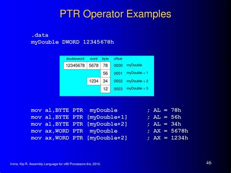 Assembly Language For X86 Processors 6th Edition Ppt Download