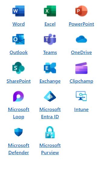 All You Need To Know About Microsoft Licensing