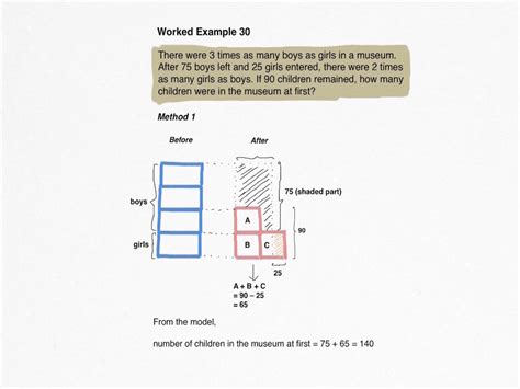 Stack Modeling As Mathematical Art Yans One Minute Math Blog