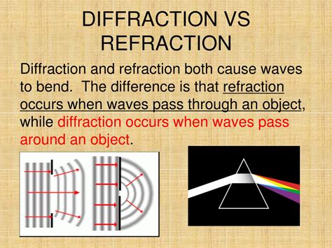 Ppt Light Reflection Refraction And Diffraction Powerpoint Presentation Id 9676092