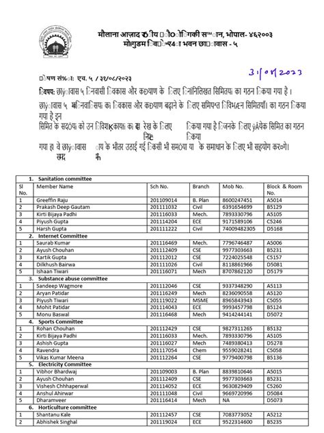 Hostel Committe 1 Pdf