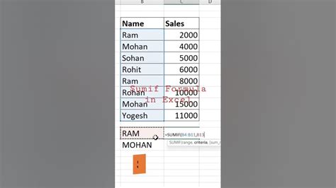 Sumif Formula In Advance Excel Tags Advanceexcel Sumif Youtube
