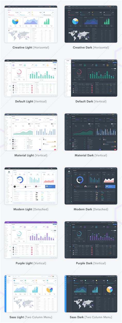 响应Bootstrap管理系统模板web应用html框架 Ubold