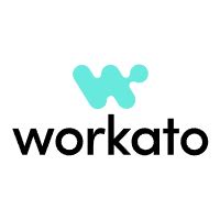 Top Api Integration Platforms