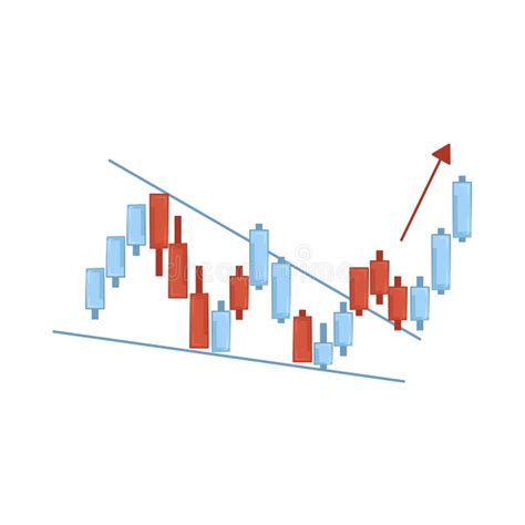 Candlesticks Depict The Price Movements Of Securities Derivatives Or