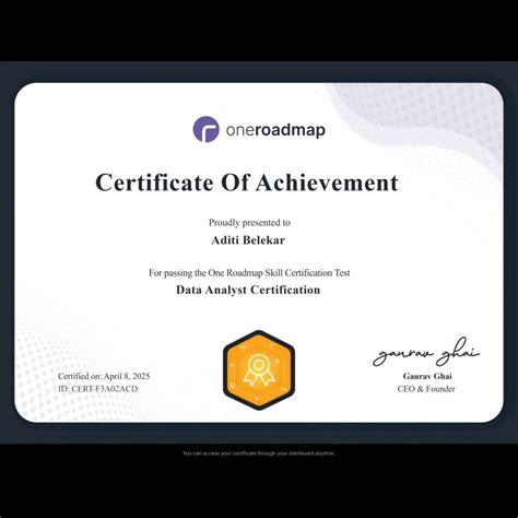 Dataanalyst Oneroadmap Carrergrowth Skillcertification Analyst Aditi Belekar