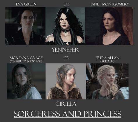 Updated Fancasting Recasting The Witcher R Fancast