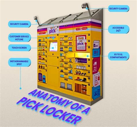 How To Pick Up An Item From Amazon Locker At Catherine Fletcher Blog