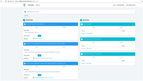 Wordpress Setup With Docker And Traefik · Remote