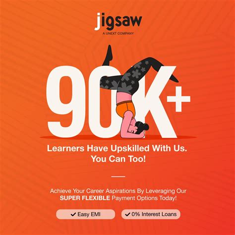 Shreyas Poojary Posted On Linkedin