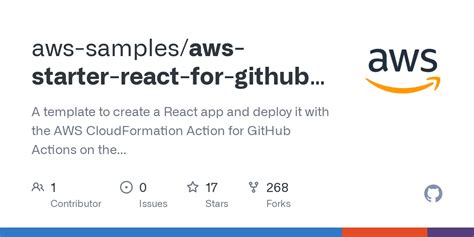 Github Aws Samplesaws Starter React For Github Actions A Template To Create A React App And