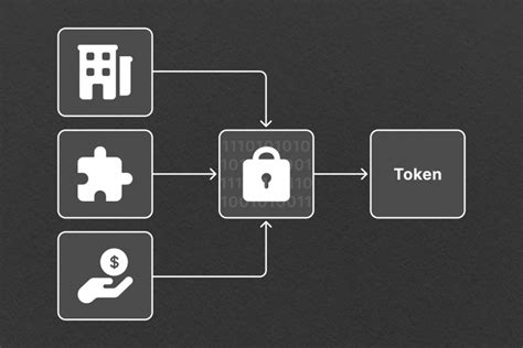 What Is Tokenization In Blockchain