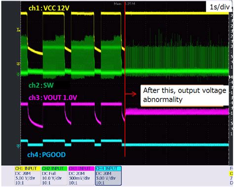 TPS56121 Output Voltage Abnormality At Low Temperature Power Management Forum Power